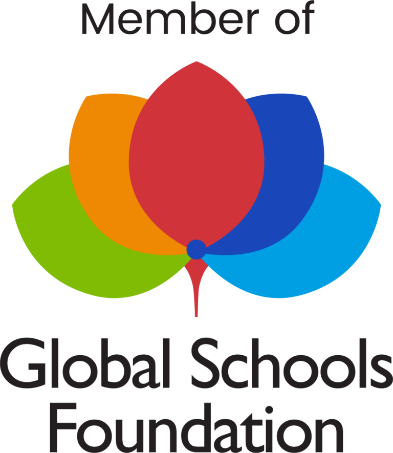 About Witty International School | Top Schools in Mumbai , Udaipur ...