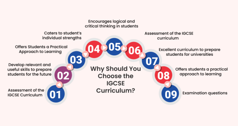 9 Reasons Why People Choose the IGCSE Curriculum - Witty India